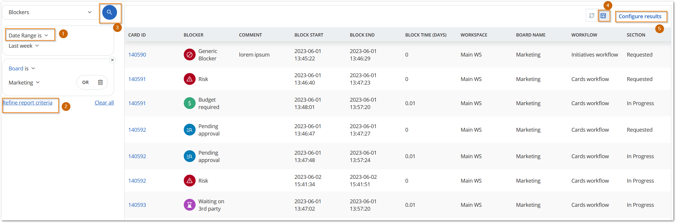 The "Blockers" Report – Businessmap Knowledge Base