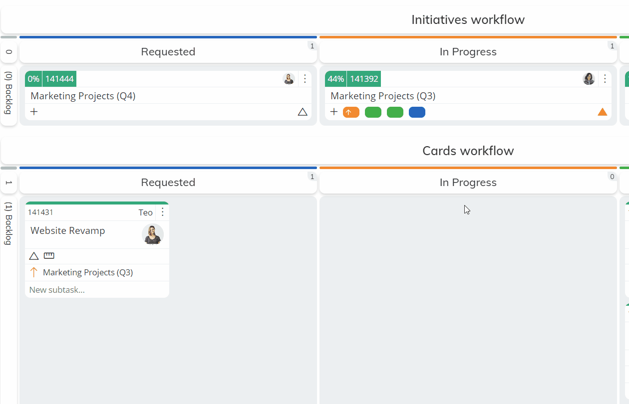 What Is an Initiative and How Does it Work? – Businessmap Knowledge Base