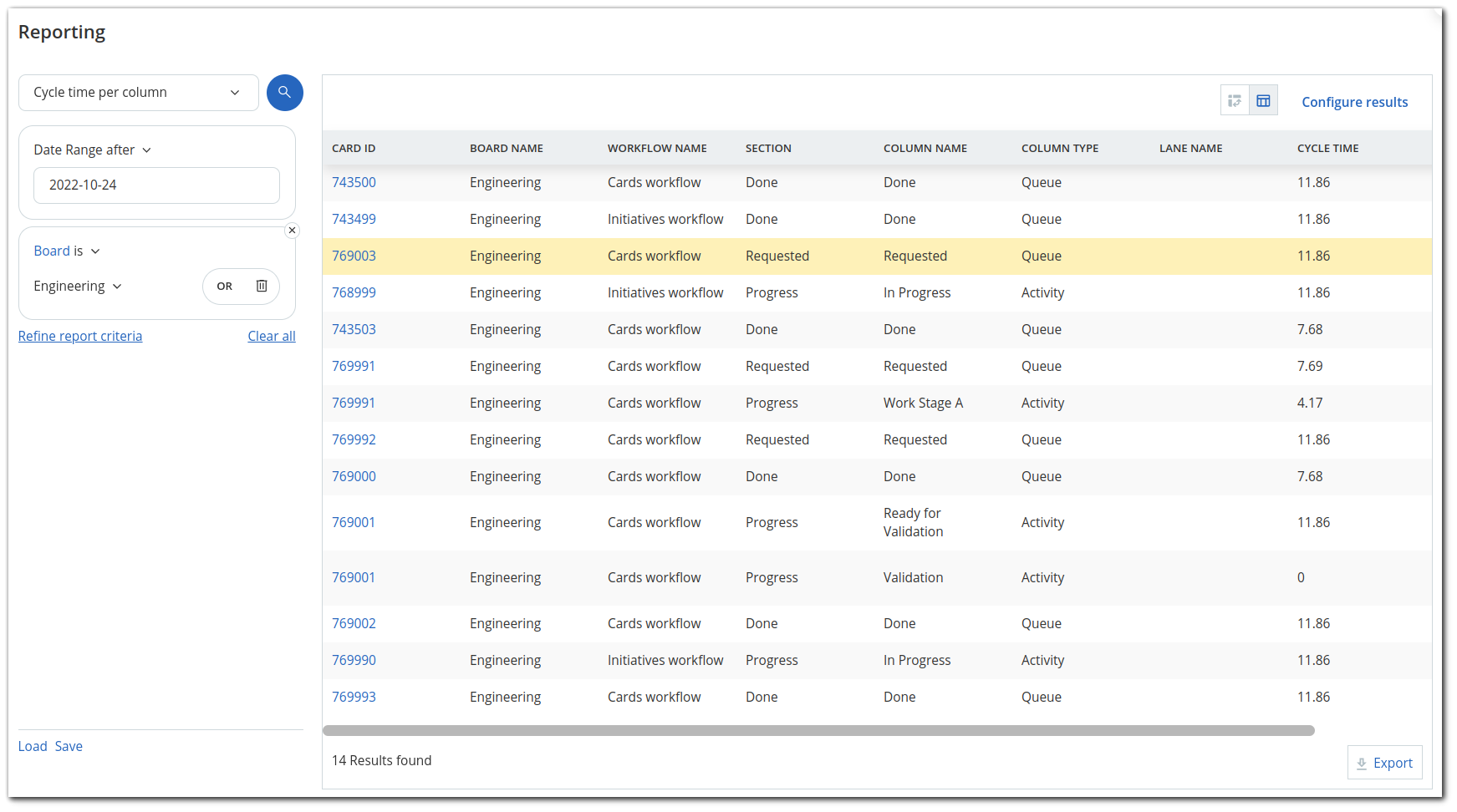 The "Cycle time per column" Report – Businessmap Knowledge Base