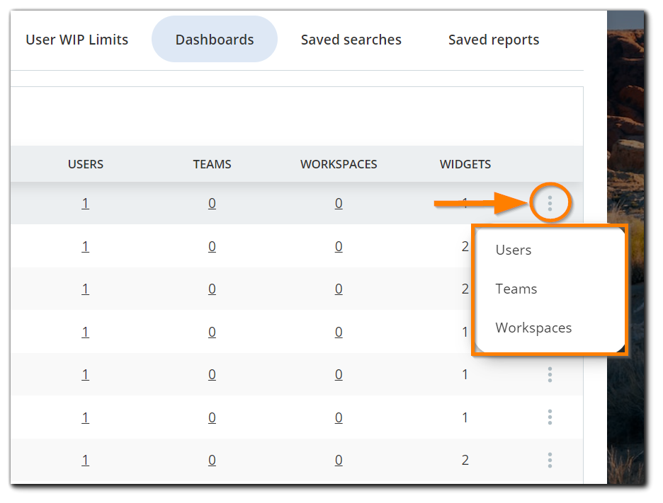 Home Dashboard Overview and Custom Dashboard Management – Businessmap Knowledge Base