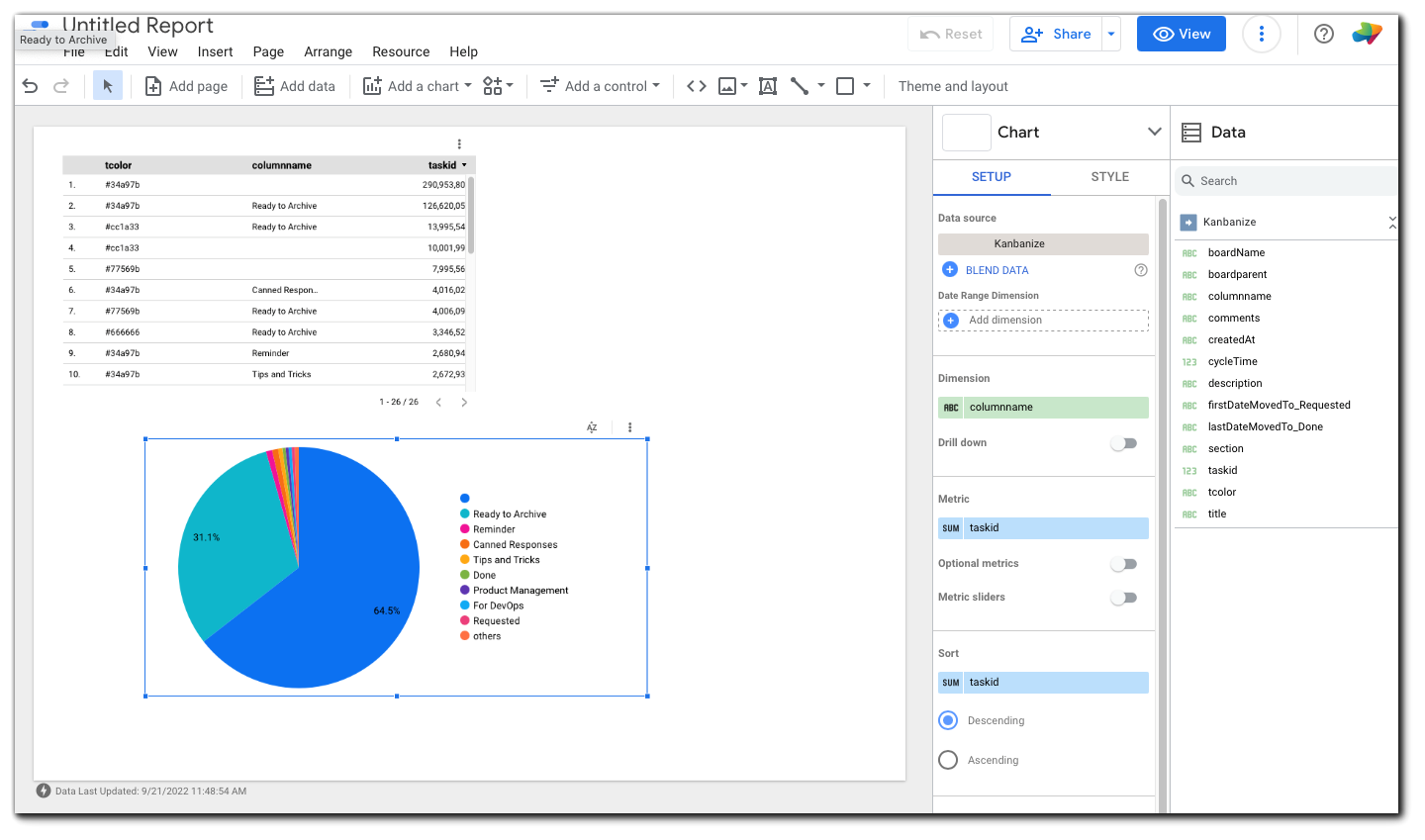 Businessmap to Google's Looker Studio (Google Data Studio) Integration ... Businessmap to Google's Looker Studio (Google Data Studio) Integration ...