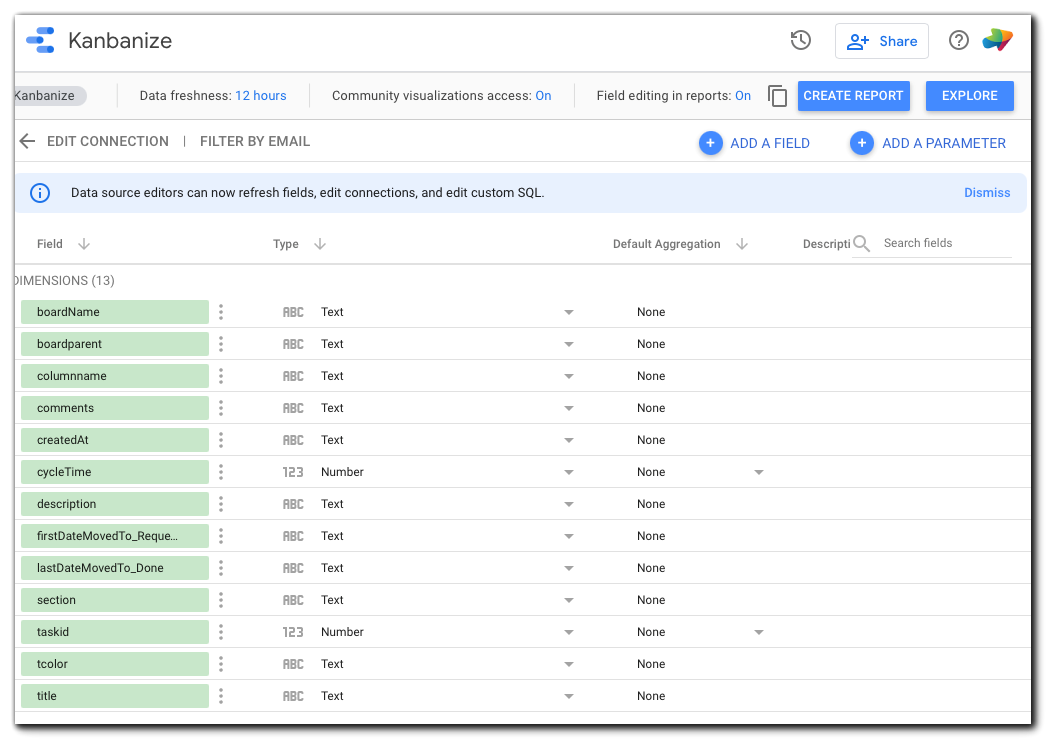 Businessmap to Google's Looker Studio (Google Data Studio) Integration ... Businessmap to Google's Looker Studio (Google Data Studio) Integration ...