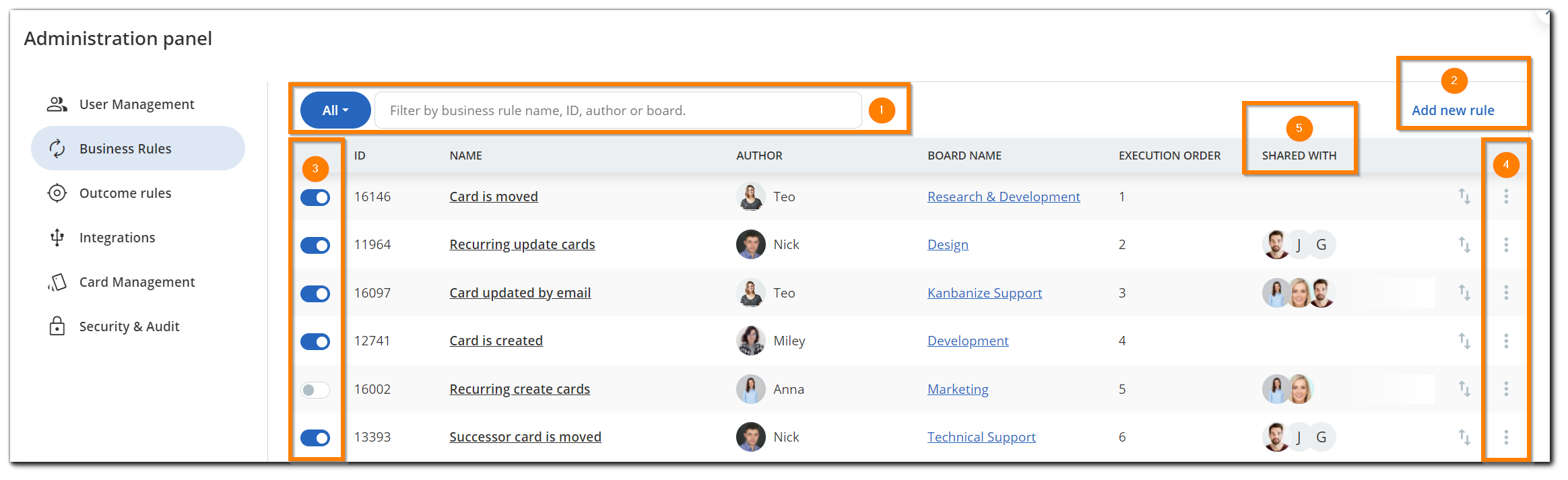 What is a Business Rule? – Businessmap Knowledge Base
