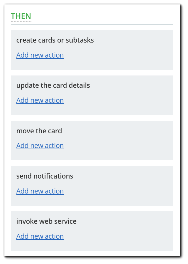 The "Card Count" Rule – Businessmap Knowledge Base