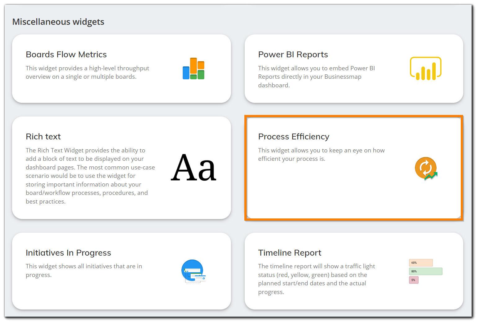 What Is Process Efficiency? – Businessmap Knowledge Base
