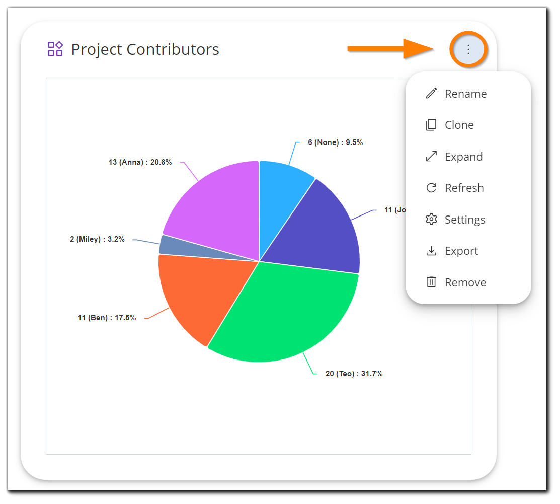How To Create And Add A Custom Widget Businessmap Knowledge Base 