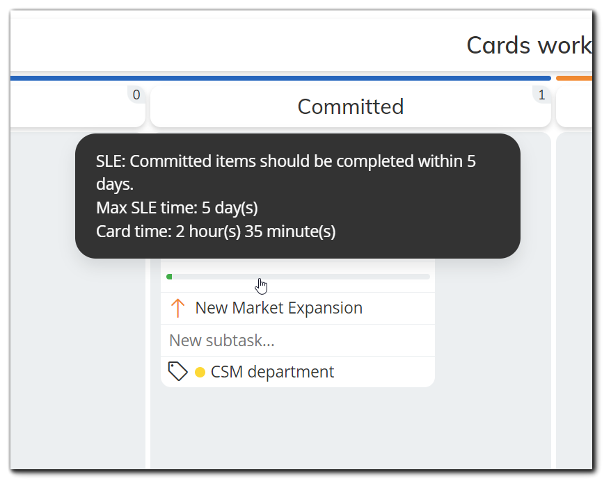 Service Level Expectations (SLEs) – Businessmap Knowledge Base