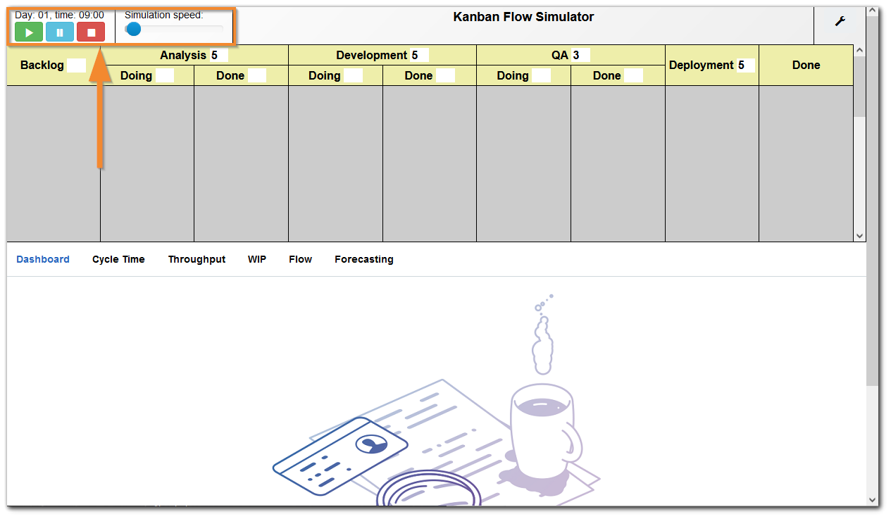 The Kanban Flow Simulation – Businessmap Knowledge Base